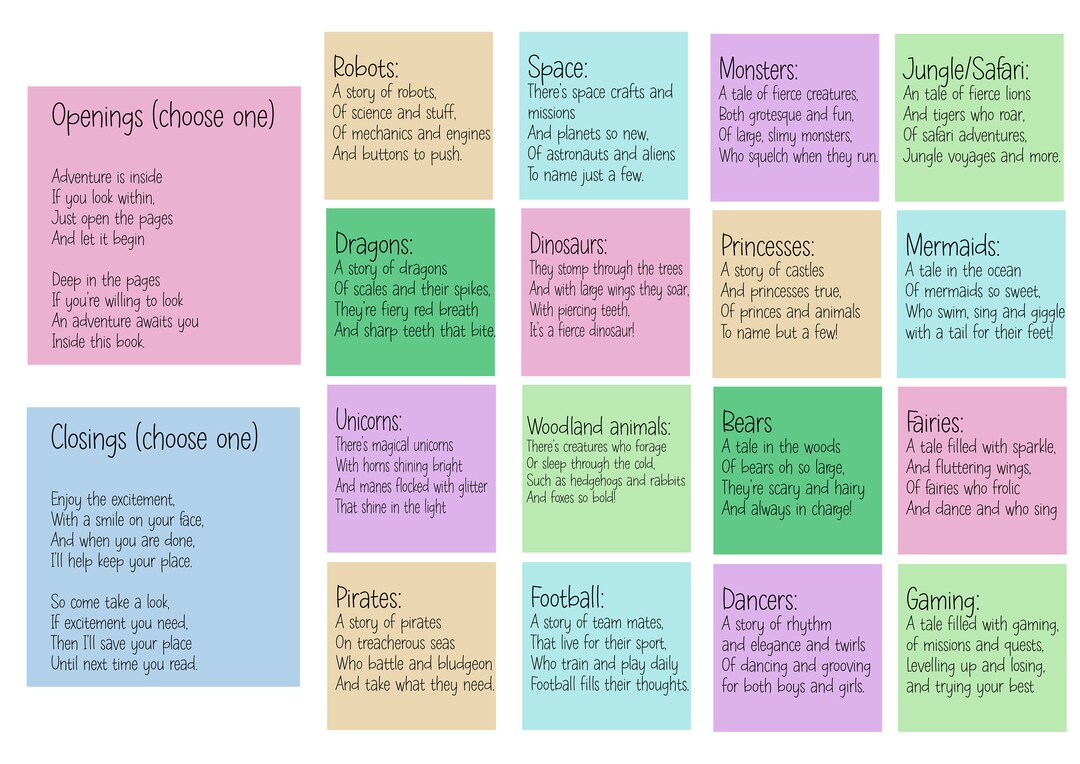 BUILD A BOOKMARK Poem, Digital Item, Poem Only, Artwork Not Included - Etsy