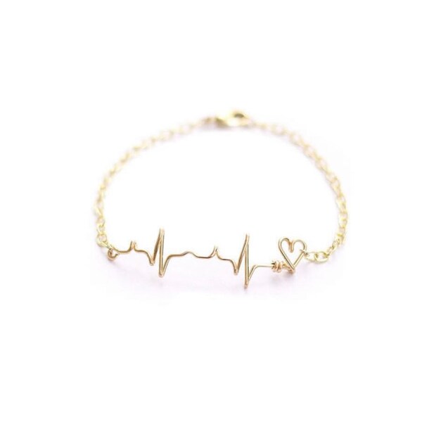 Ekg - Etsy