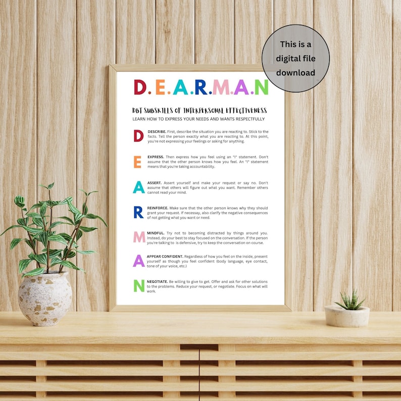 Dear Man Poster, DBT Poster, Mental Health Poster, Therapy Room Print ...