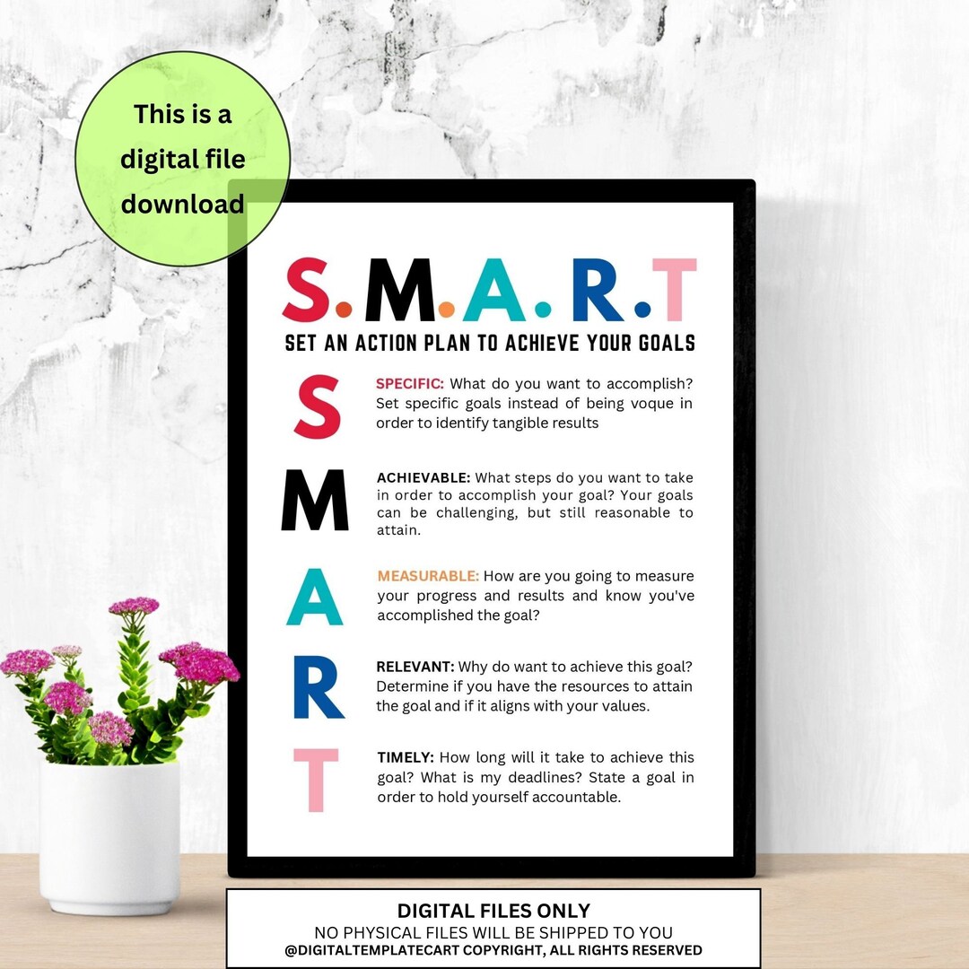 Smart Goal Printable Wall Art, Life Coach Poster, Therapist Poster ...
