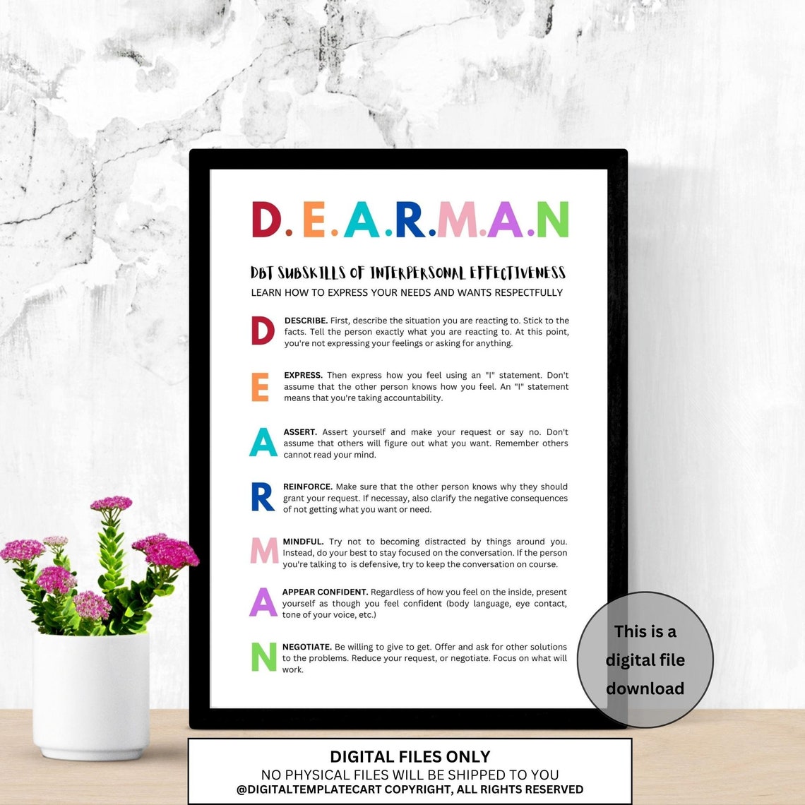 Dear Man Poster, DBT Poster, Mental Health Poster, Therapy Room Print ...