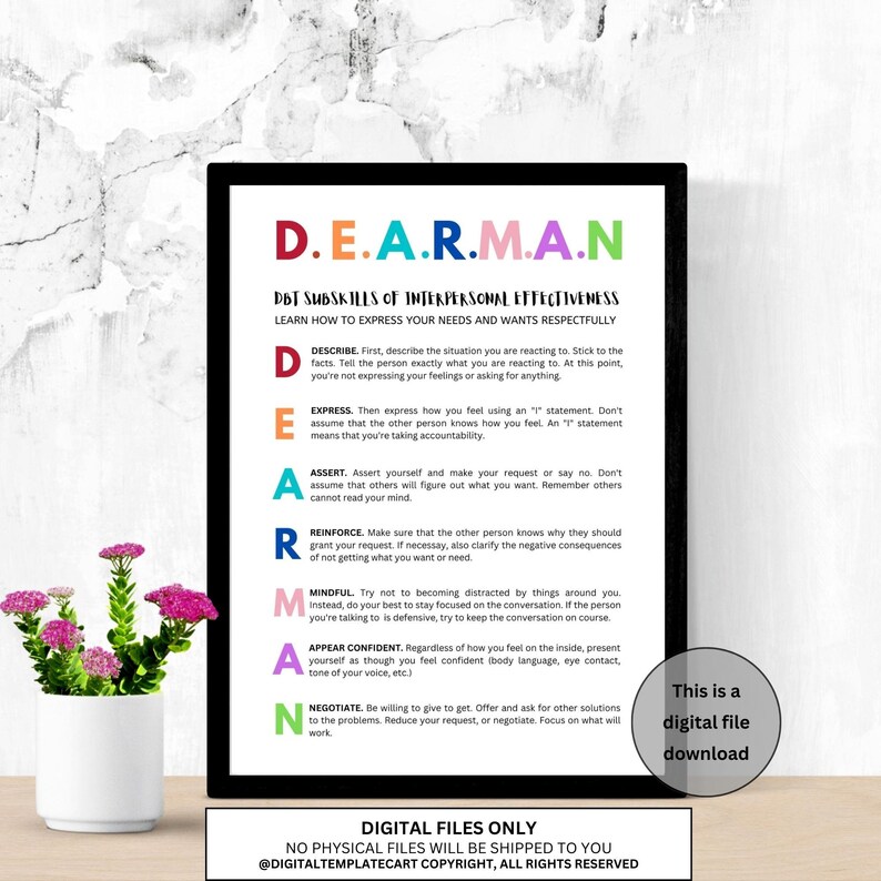 Dear Man Poster, DBT Poster, Mental Health Poster, Therapy Room Print ...