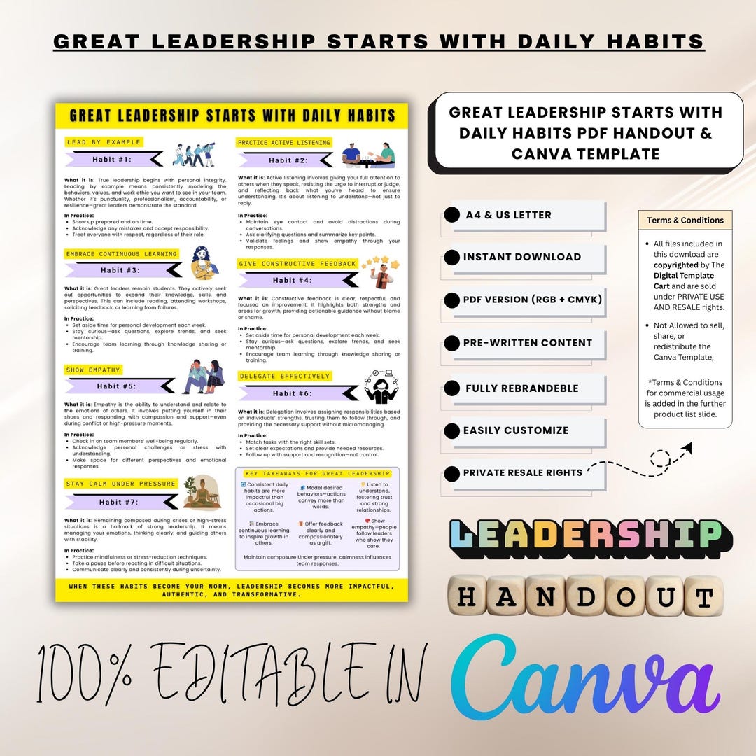 Leadership Habits Handout: Canva Template for Coaches (PLR, Digital ...