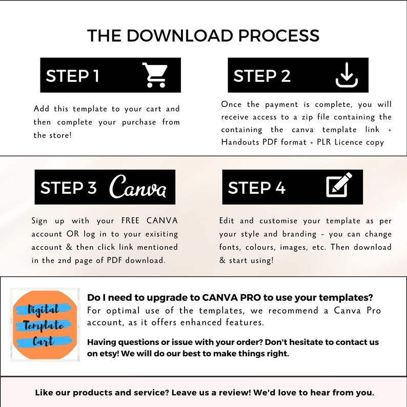 DBT DEARMAN Skill Handout: Editable Canva Template & Printable PDF - Etsy