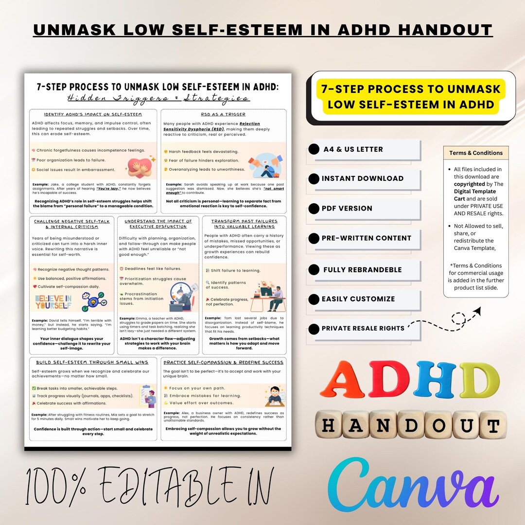 PLR ADHD Handout, Unmasking the Low Self-esteem in Adhd Handout, Adhd ...