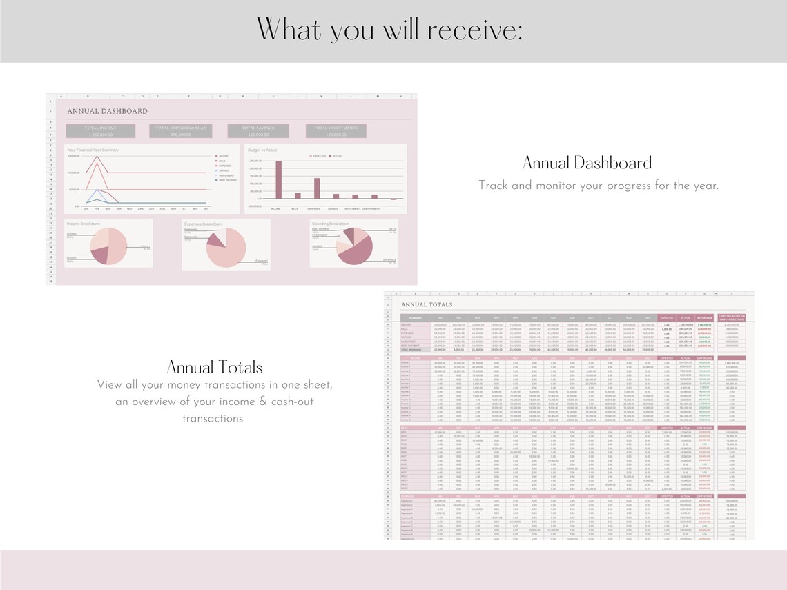 Annual Overview Spreadsheet for Google Sheets Annual - Etsy