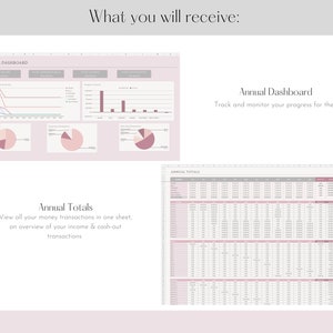 Annual Overview Spreadsheet for Google Sheets, Annual Budgeting ...