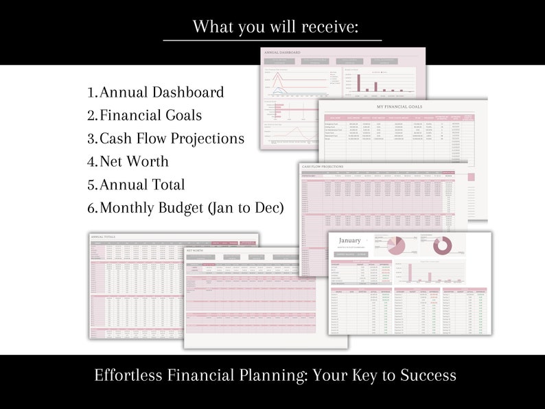 Ultimate Annual Budget Spreadsheet, With Monthly Expense and Income ...