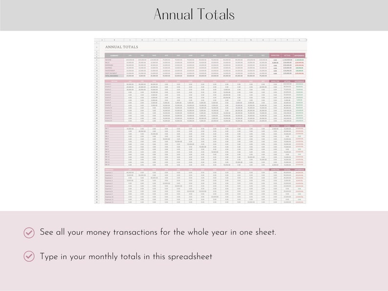 Annual Overview Spreadsheet for Google Sheets Annual - Etsy