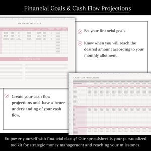 Ultimate Annual Budget Spreadsheet, With Monthly Expense and Income ...
