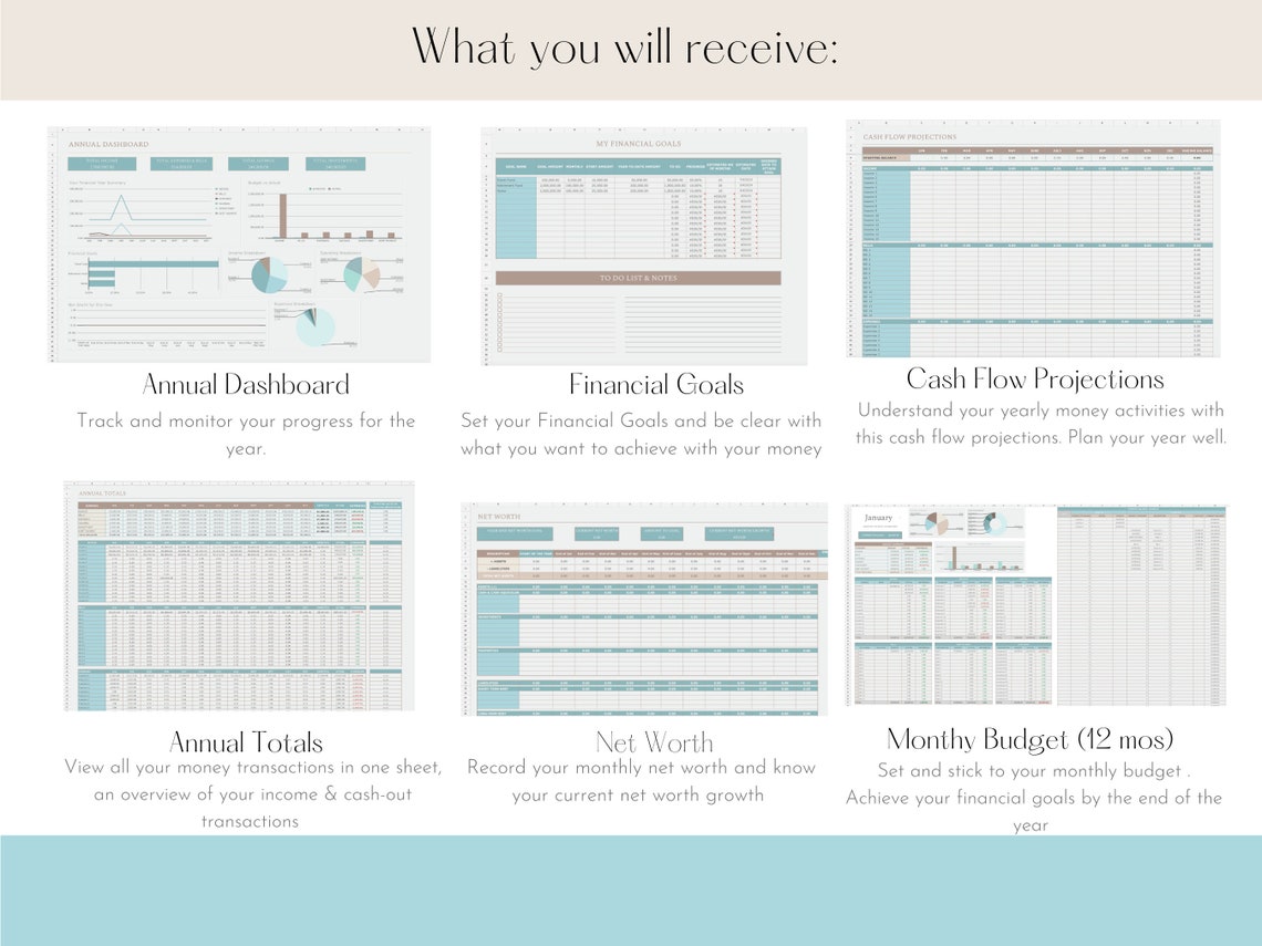 Ultimate Annual Budget Spreadsheet Template Financial - Etsy