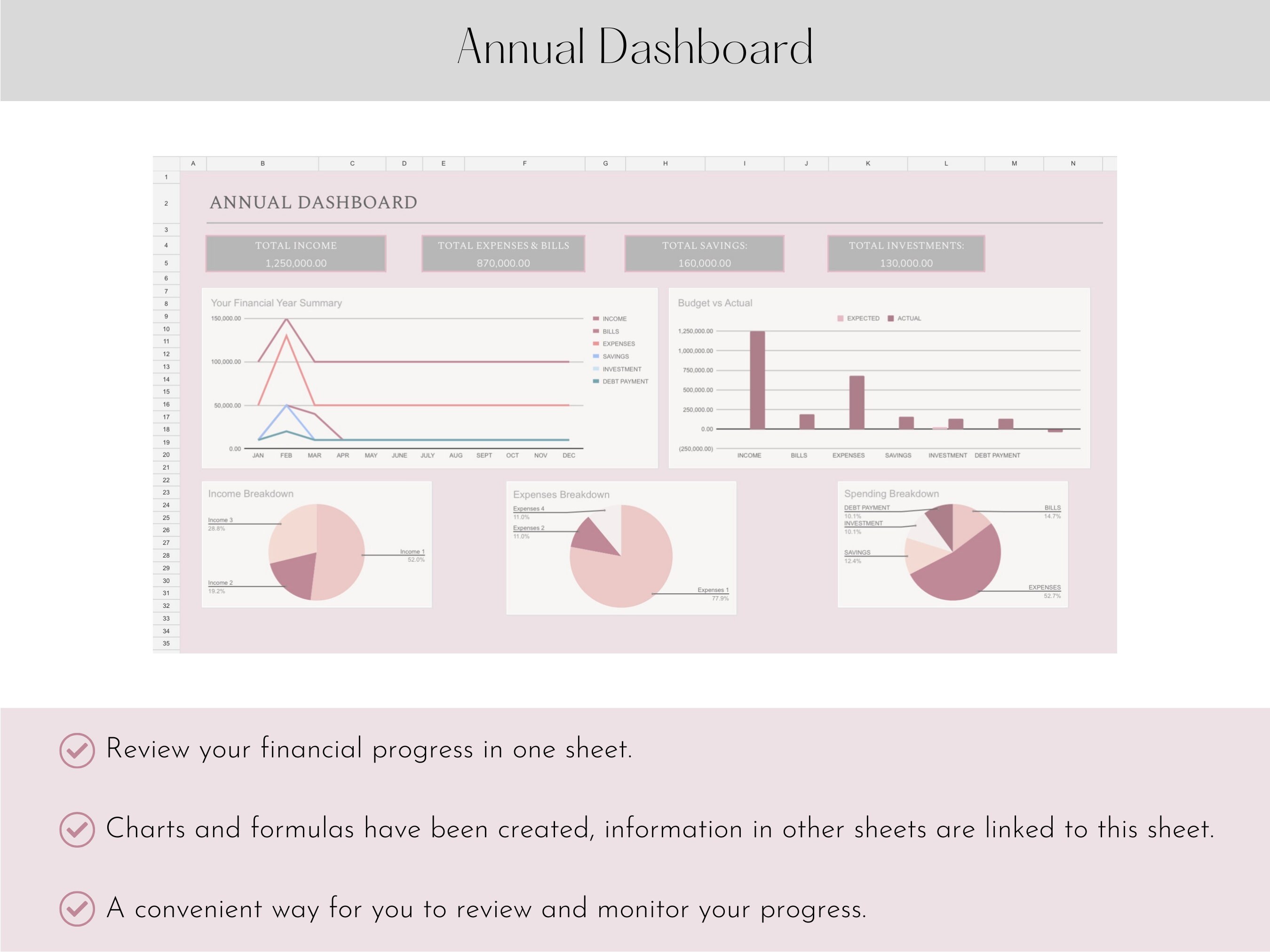 Annual Overview Spreadsheet for Google Sheets Annual - Etsy