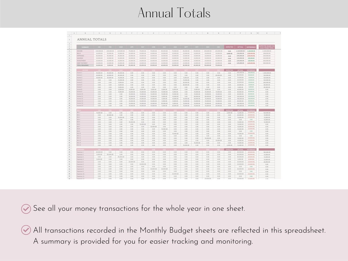Simple and Basic Annual Budget Spreadsheet Template for Google Sheet ...