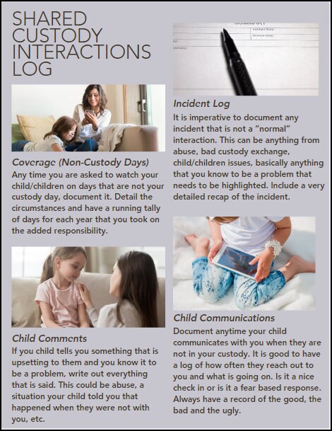 Shared Custody Interactions Log - Etsy