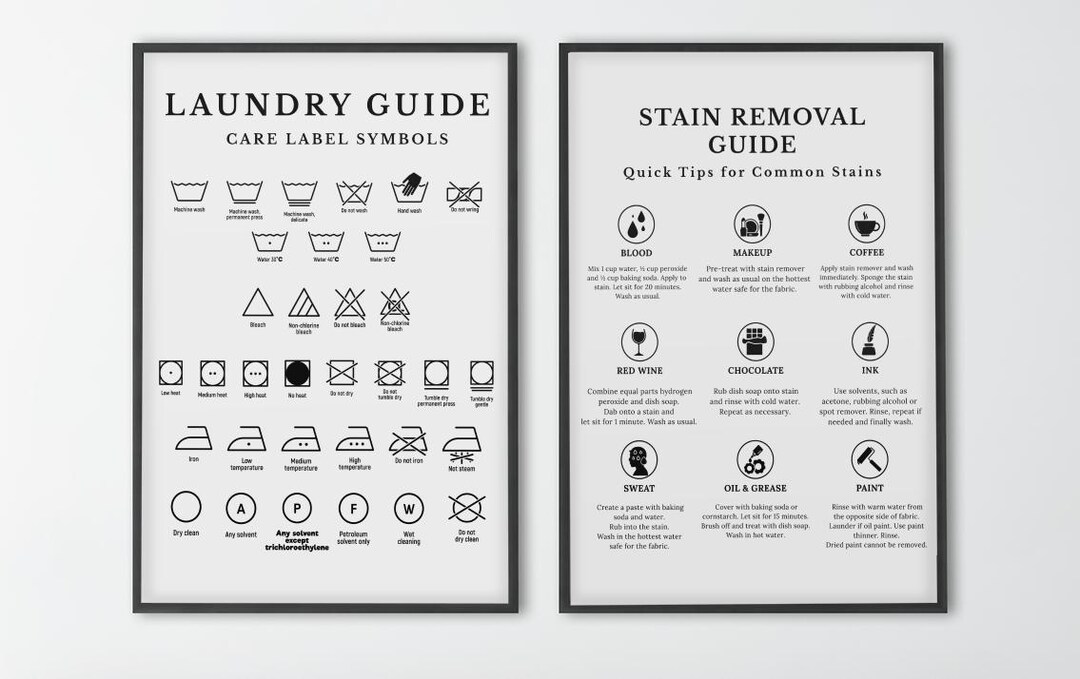 Laundry Room Prints Set, Stain Removal, Symbols Guide (digital Download ...