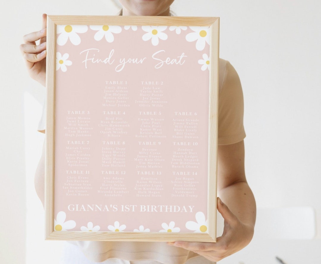 Daisy Seating Chart for First Birthday Party Printable Instant Download ...