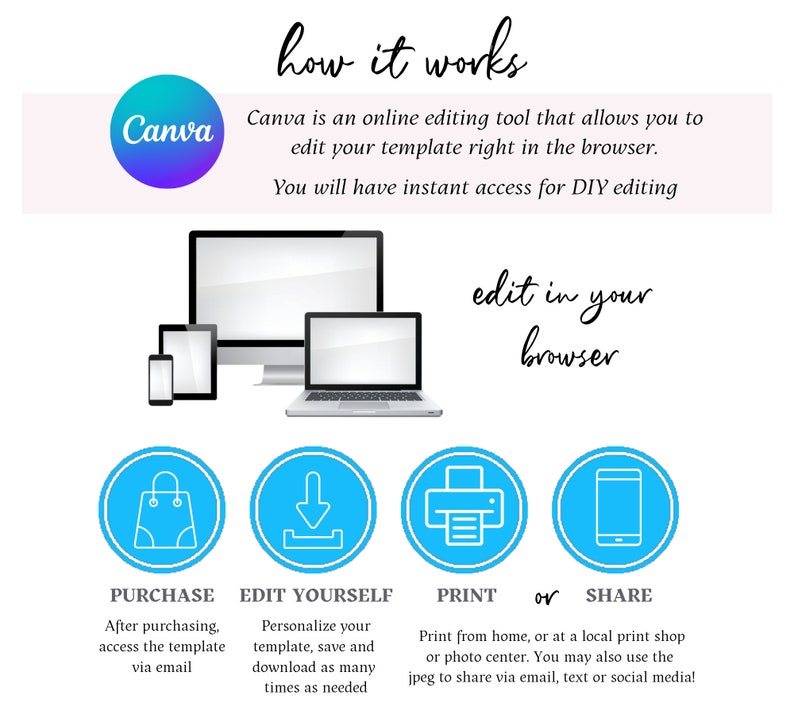 EDITABLE Construction Party Signs DIY Construction Party - Etsy