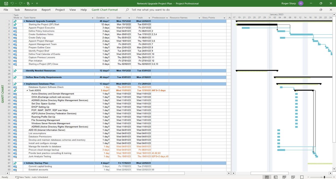 Project Management Templates MS Project Excel PowerPoint - Etsy.de