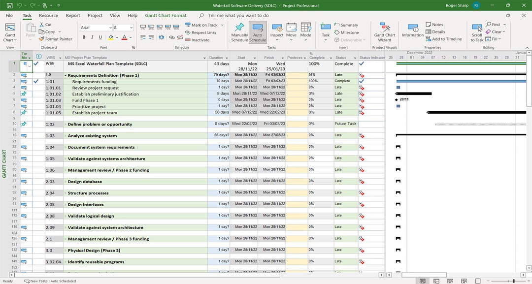Project Management Templates Excel Gantt Charts Prince2 - Etsy
