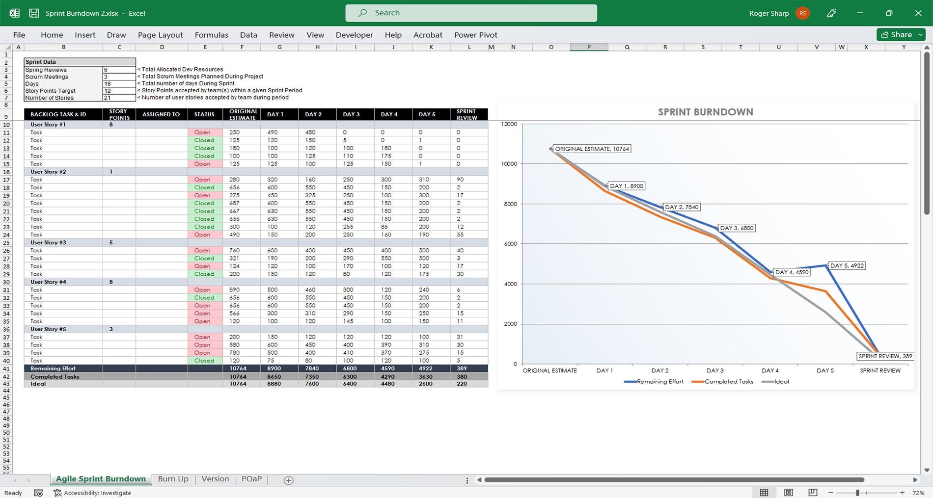 Project Management Templates MS Project MPP PPT Excel - Etsy Canada