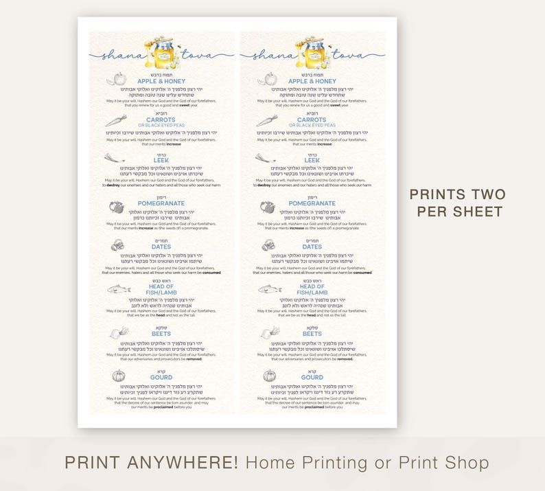 Simanim Card for Rosh Hashanah Hebrew and English Printable Jewish ...