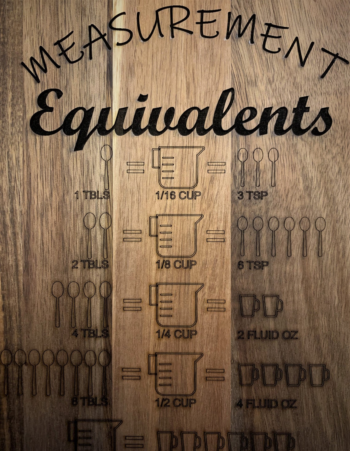 Measurement Equivalents Cutting Board - Etsy