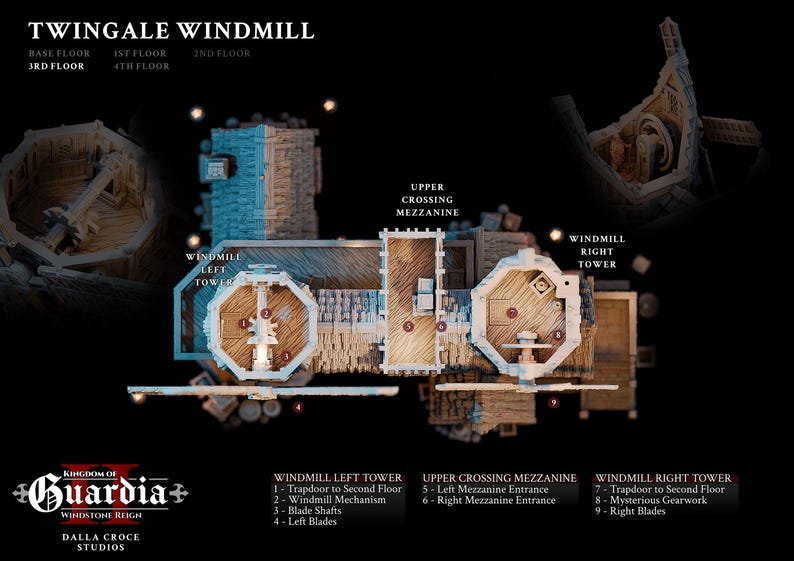 3D Printed Twingale Windmill - Wargaming Terrain, DND 28mm Scale - Etsy