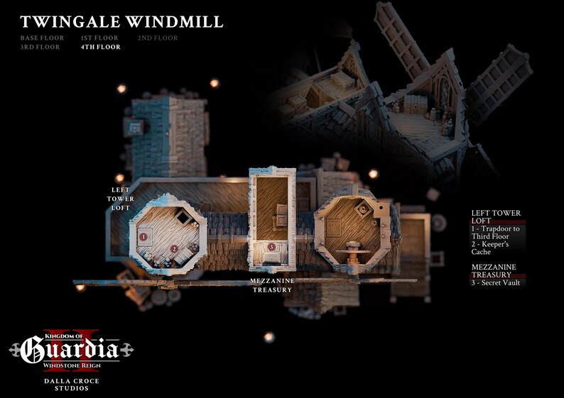 3D Printed Twingale Windmill - Wargaming Terrain, DND 28mm Scale - Etsy