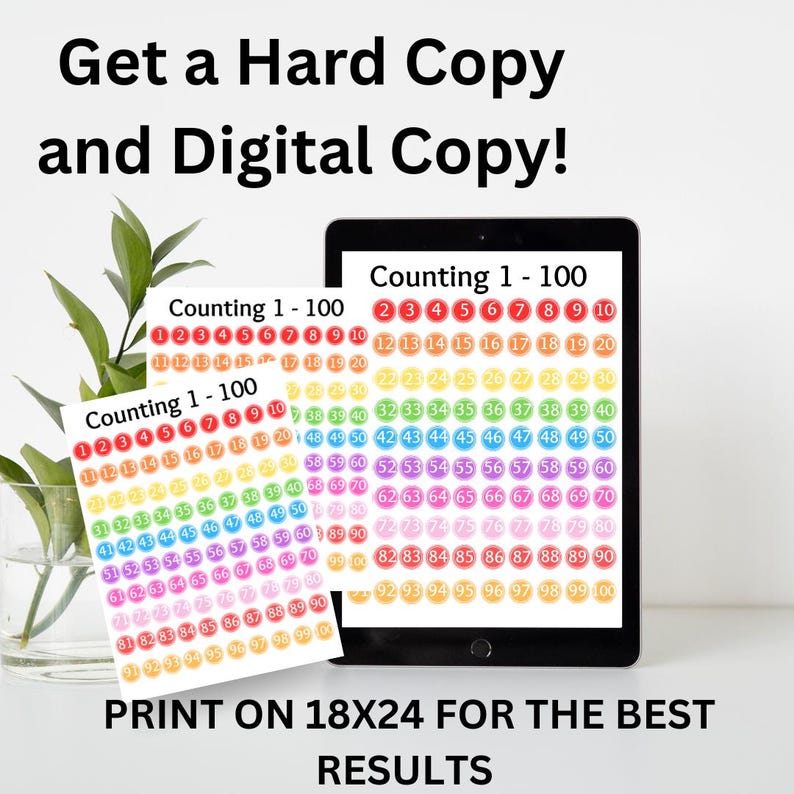 Numbers 1-100 Poster · Educational Rainbow Counting Printable Art ...