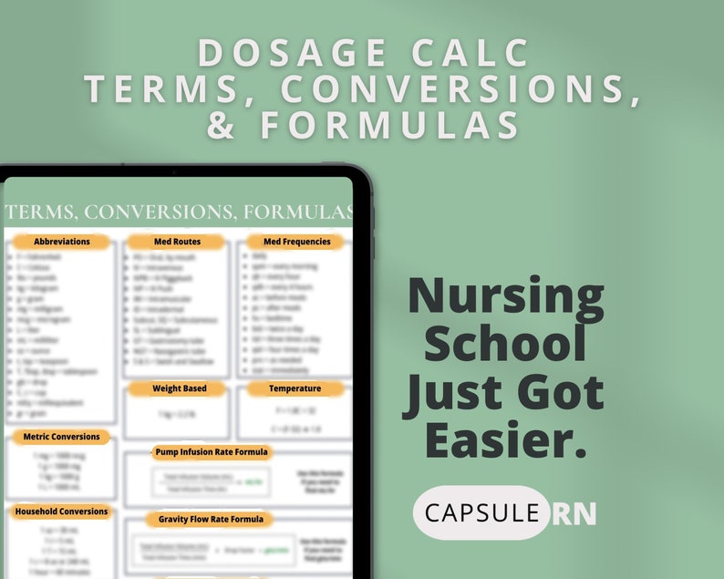 Terms, Conversions, & Formula Sheet Nursing Dosage Calculations Study ...