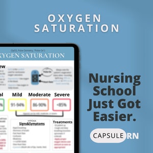 Oxygen Saturation Study Sheet | Nursing School Students | Digital ...