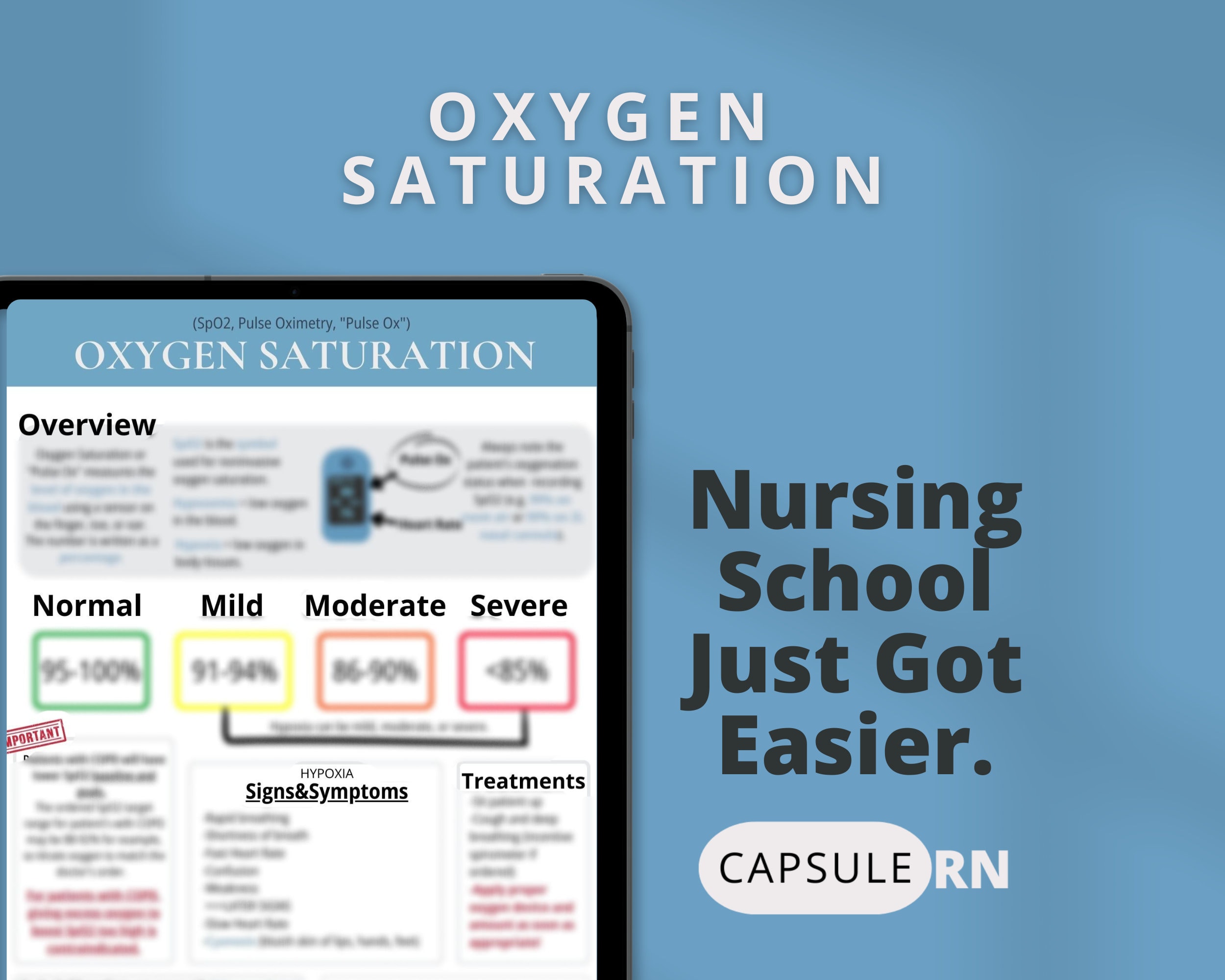 Oxygen Saturation Study Sheet | Nursing School Students | Digital ...