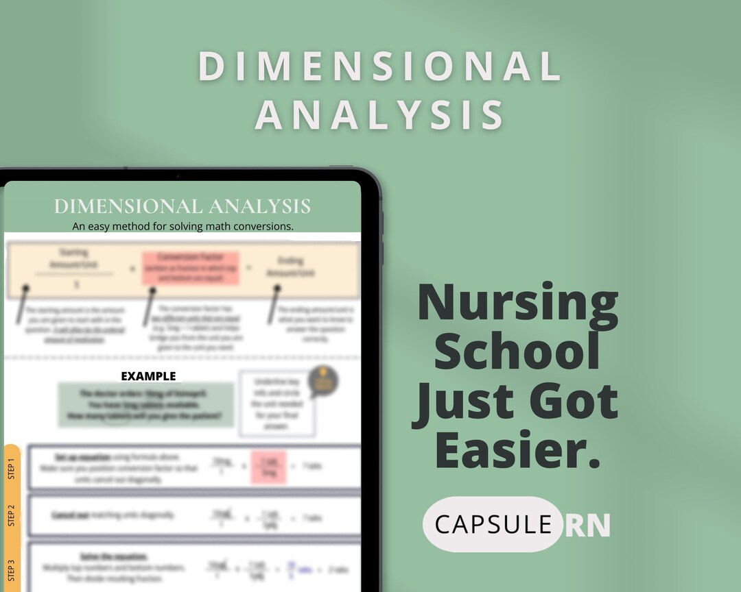 Dimensional Analysis Study Sheet | Dosage Calculations Exam | Study ...