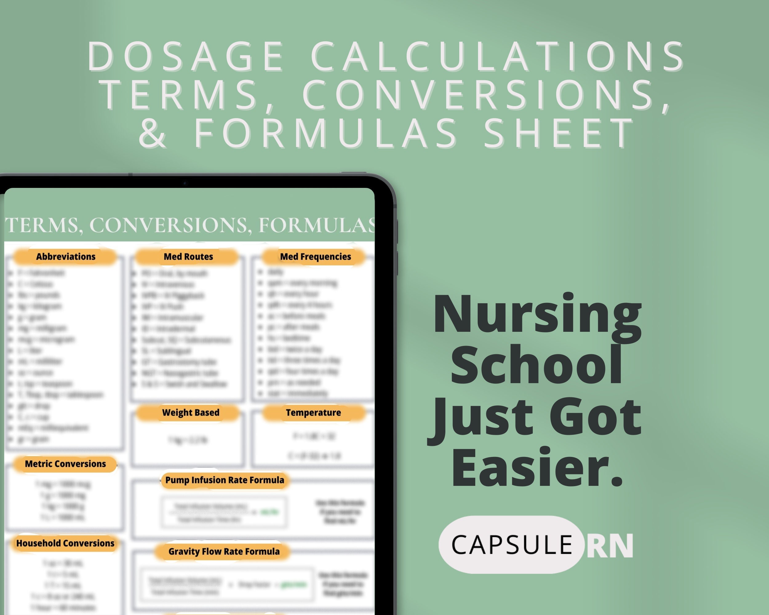 Terms Conversions & Formula Sheet Nursing Dosage - Etsy