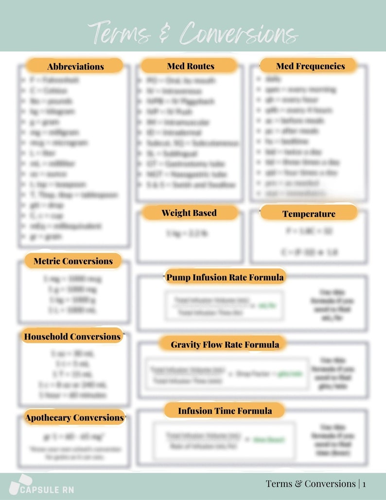 Nursing Dosage Calculations Comprehensive Study Guide - Etsy