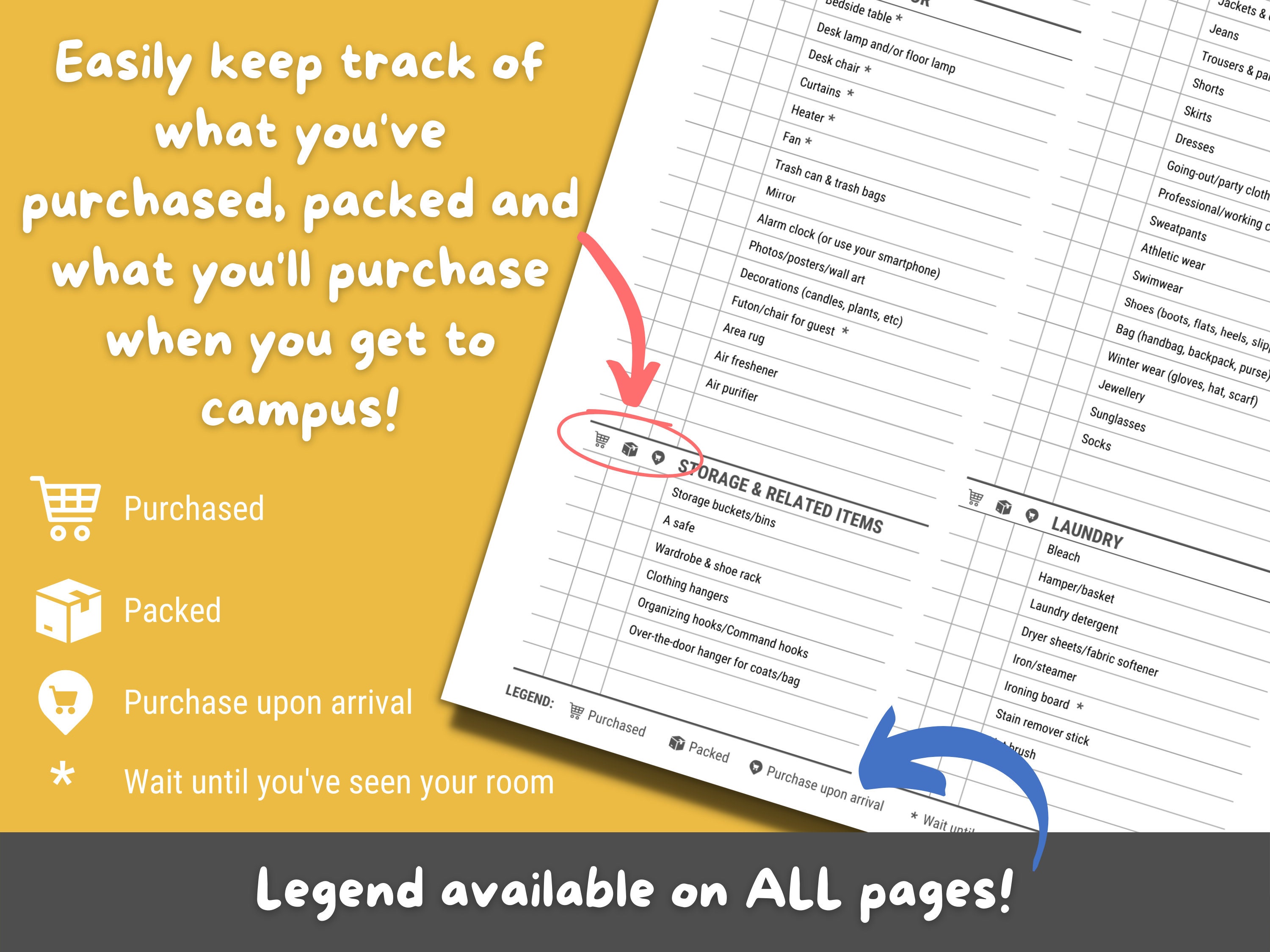 First Year College Packing List | Back to School College Dorm Room ...