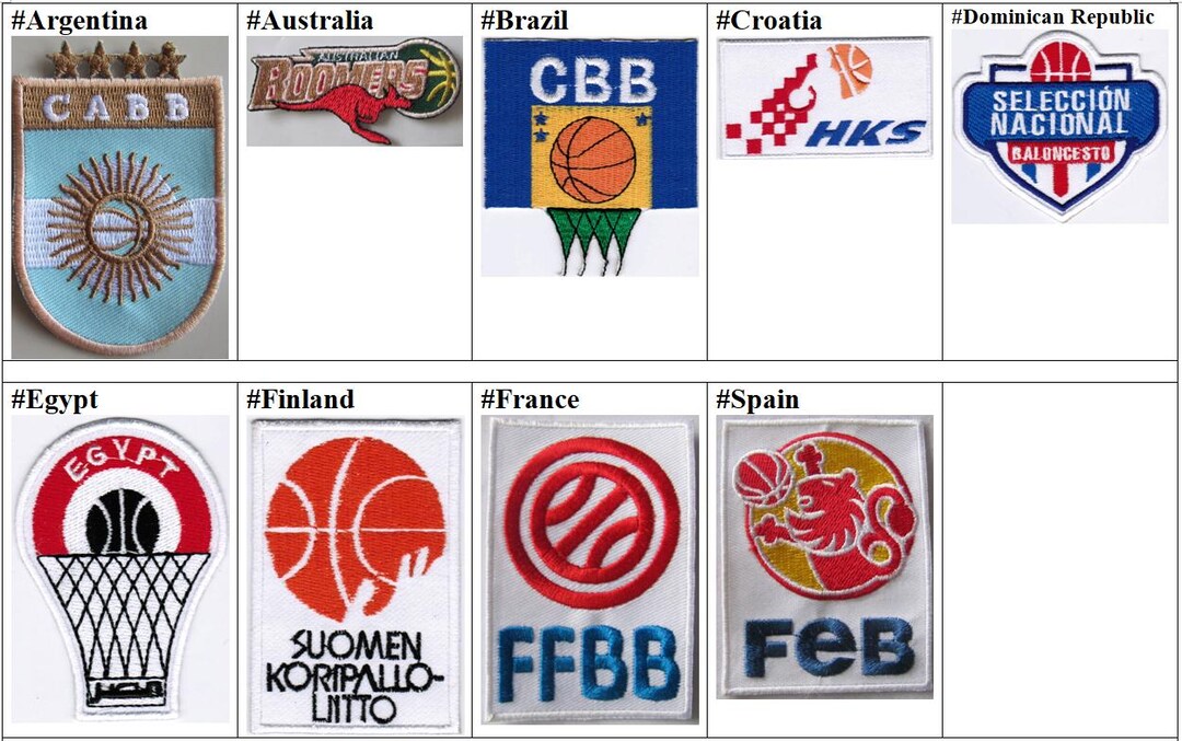 FIBA World Cup National Basketball Argentina Australia Brazil Croatia ...