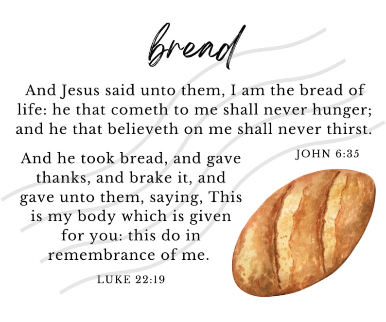 DIGITAL Easter Holy Week Jesus Christ-centered Dinner in Jerusalem Meal ...