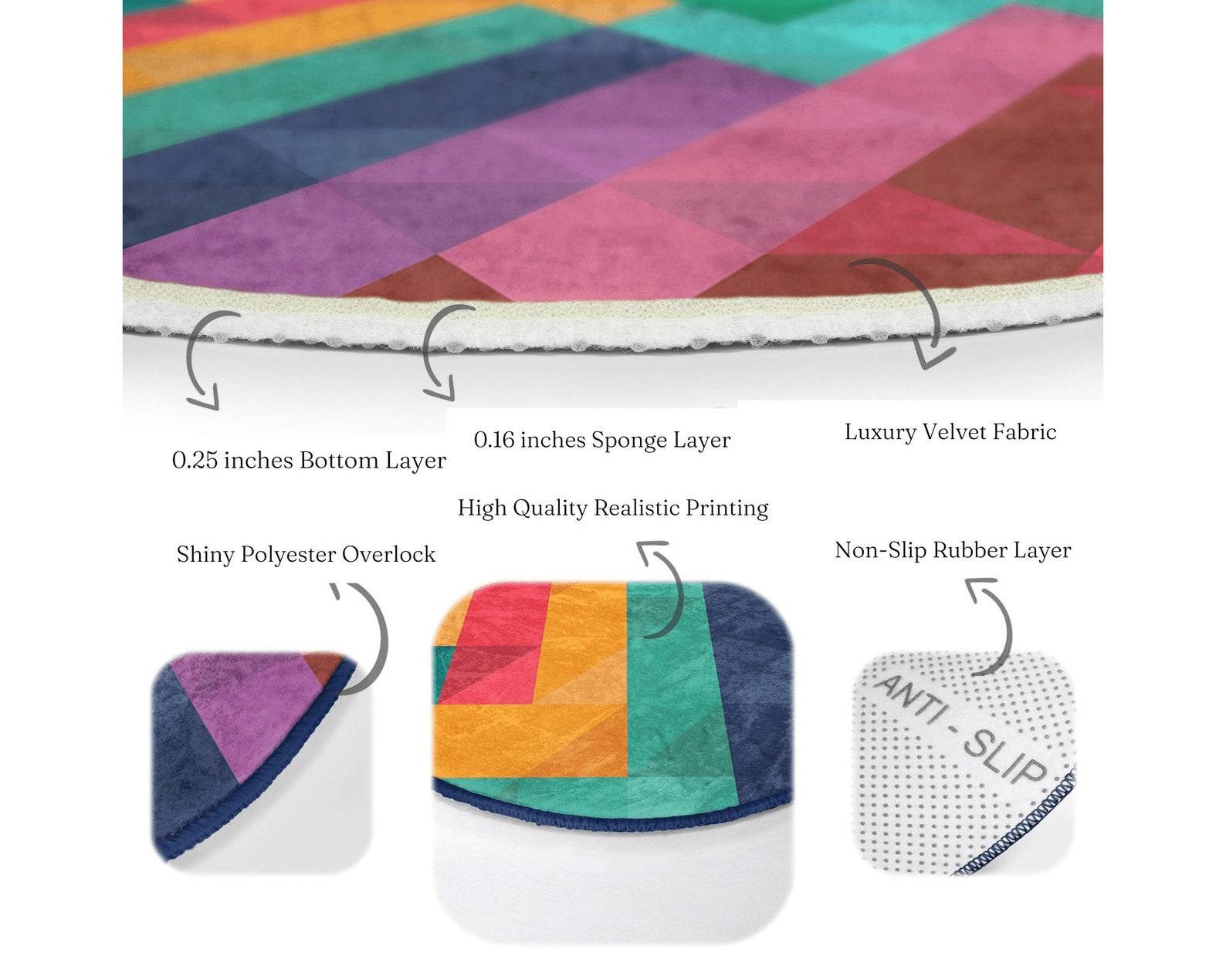 Rainbow Colors Patterned Decorative Round Rug, Home Decoration Colorful ...