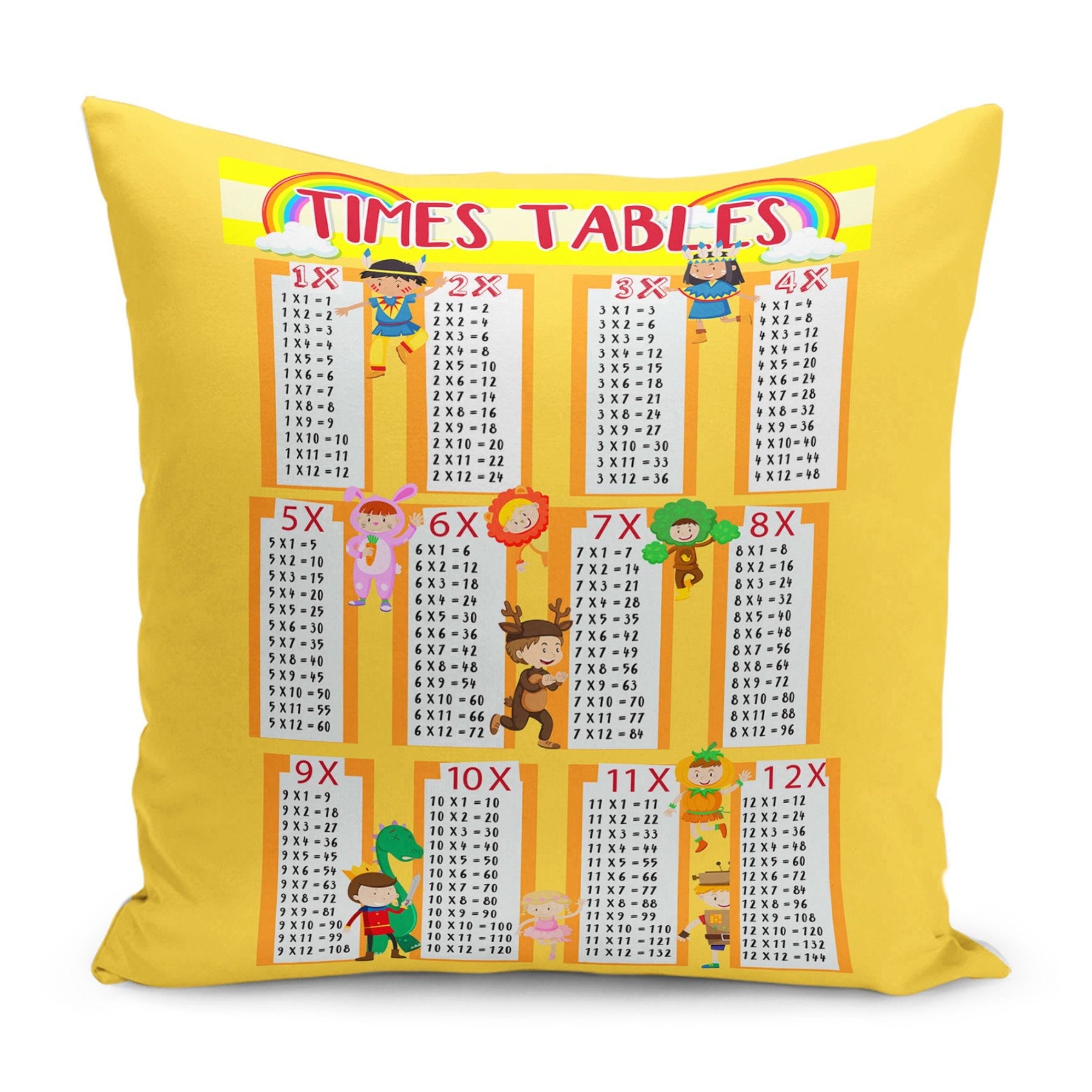 Multiplication Table Pillow Covers, Kids Room Instructive Decorative ...
