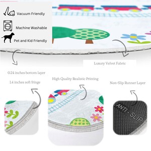 Train Nursery Rug, Kids Room Decorative Train Pattern Area Rug, Circle ...