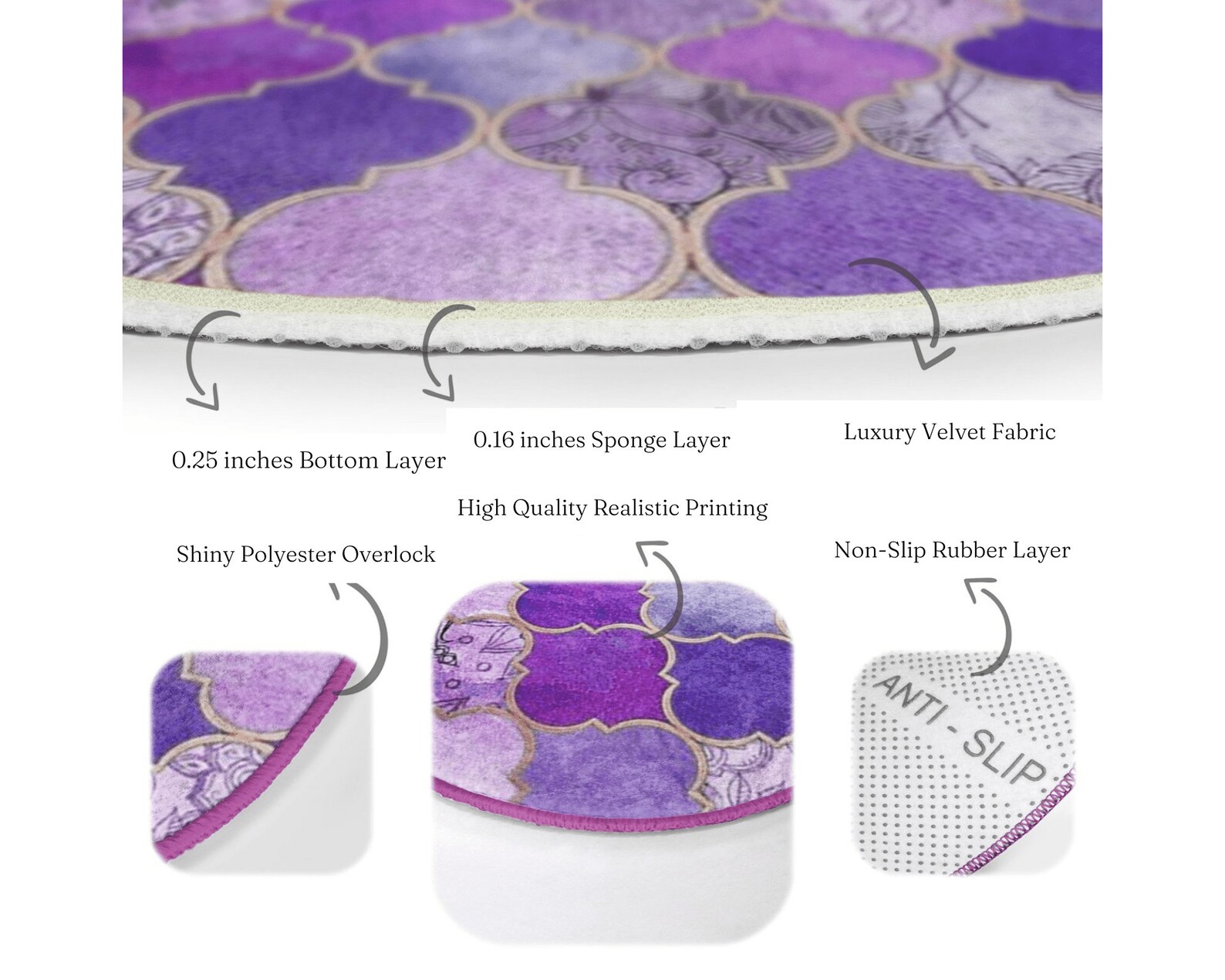 Purple Decorative Round Rug Purple Living Room Area Carpet - Etsy