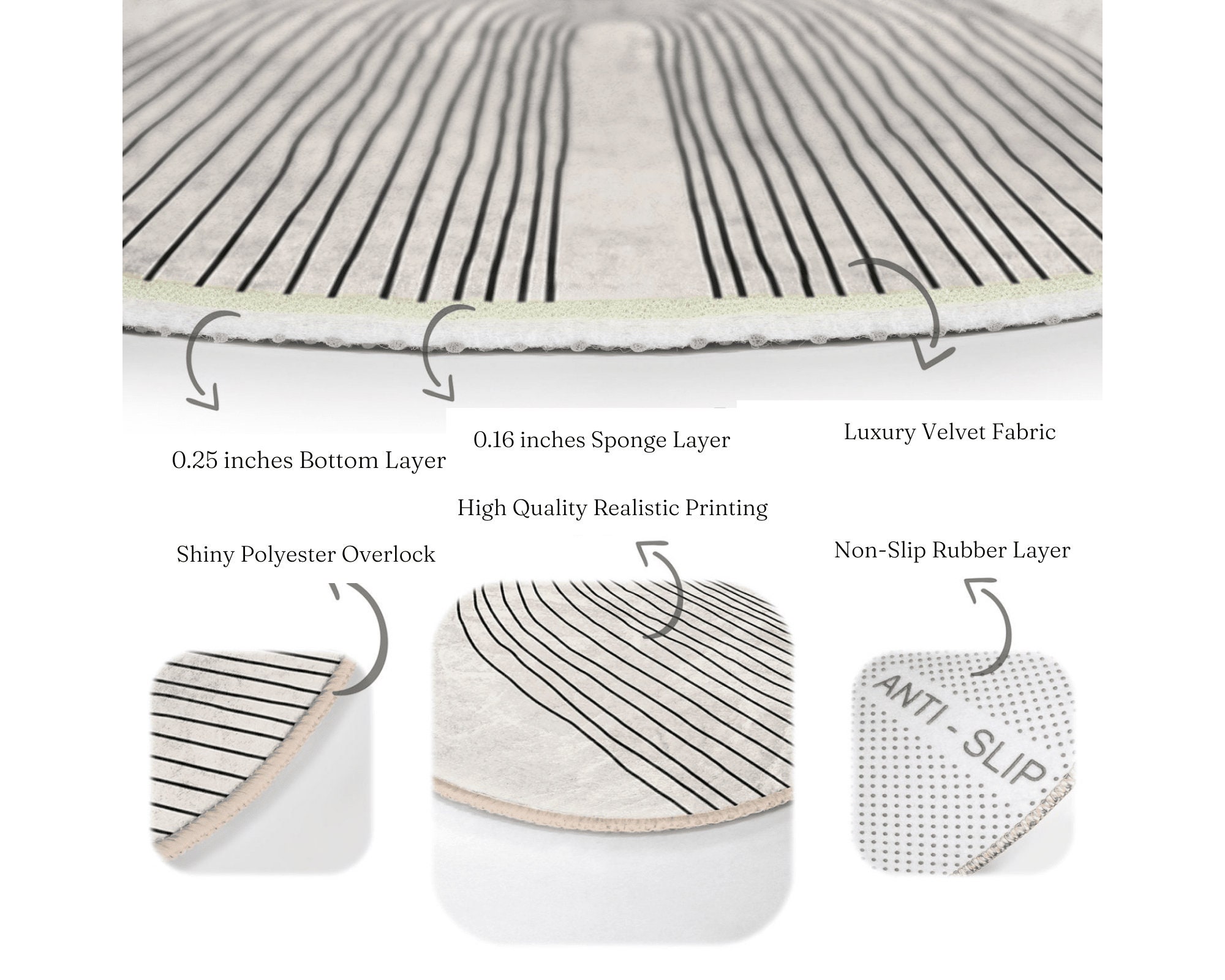 Abstract Art Round Rug Round Rug for Dining Room Circular - Etsy