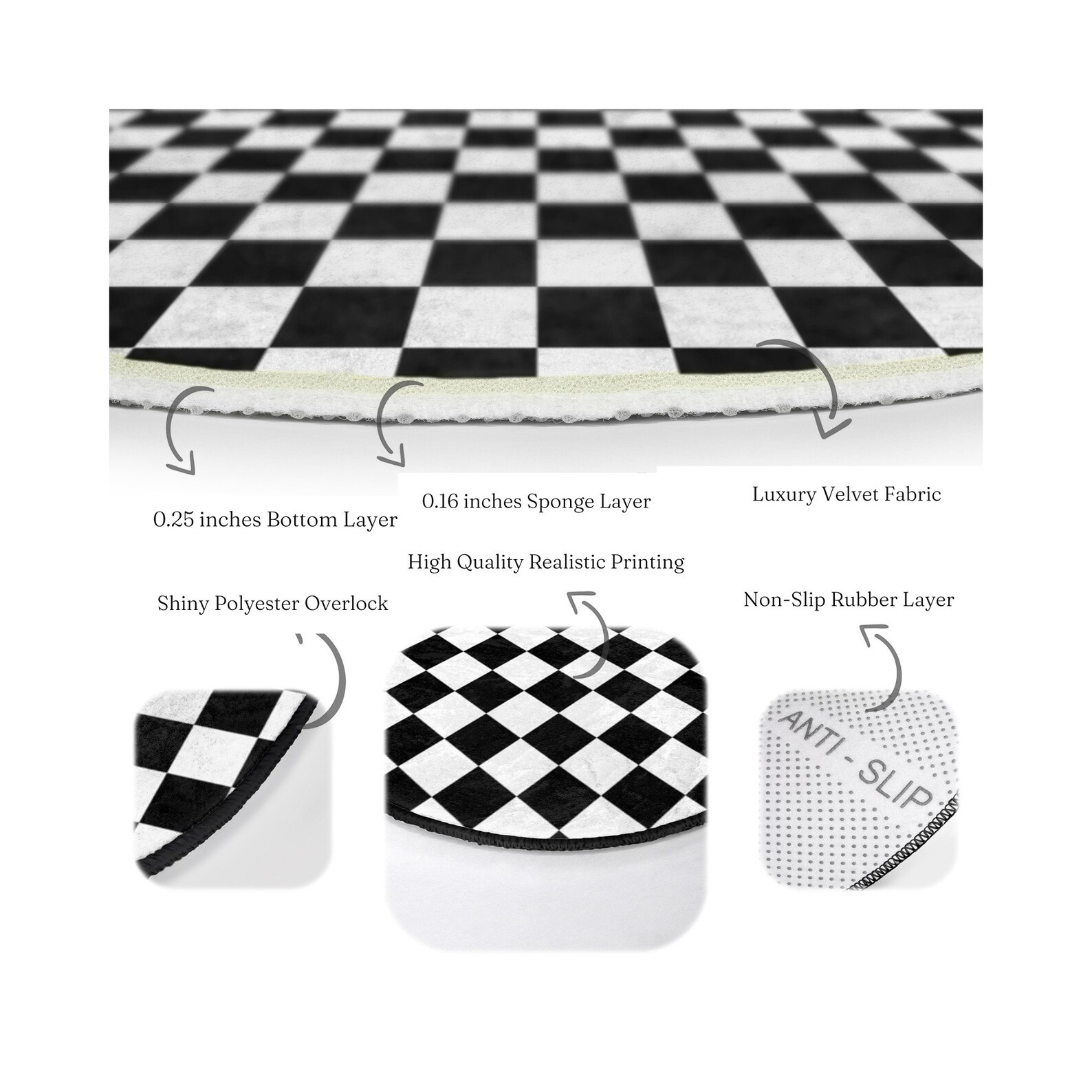 Checkered Round Rug, Black and White Checkered Circle Rug, Living Room ...