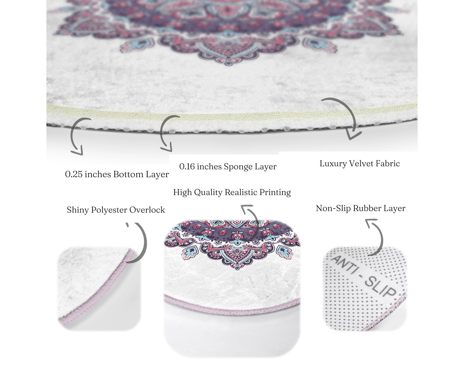 Mandala Yoga Room Round Rug, Meditation Room Circle Carpet, Non Slip ...