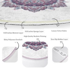 Mandala Yoga Room Round Rug, Meditation Room Circle Carpet, Non Slip ...