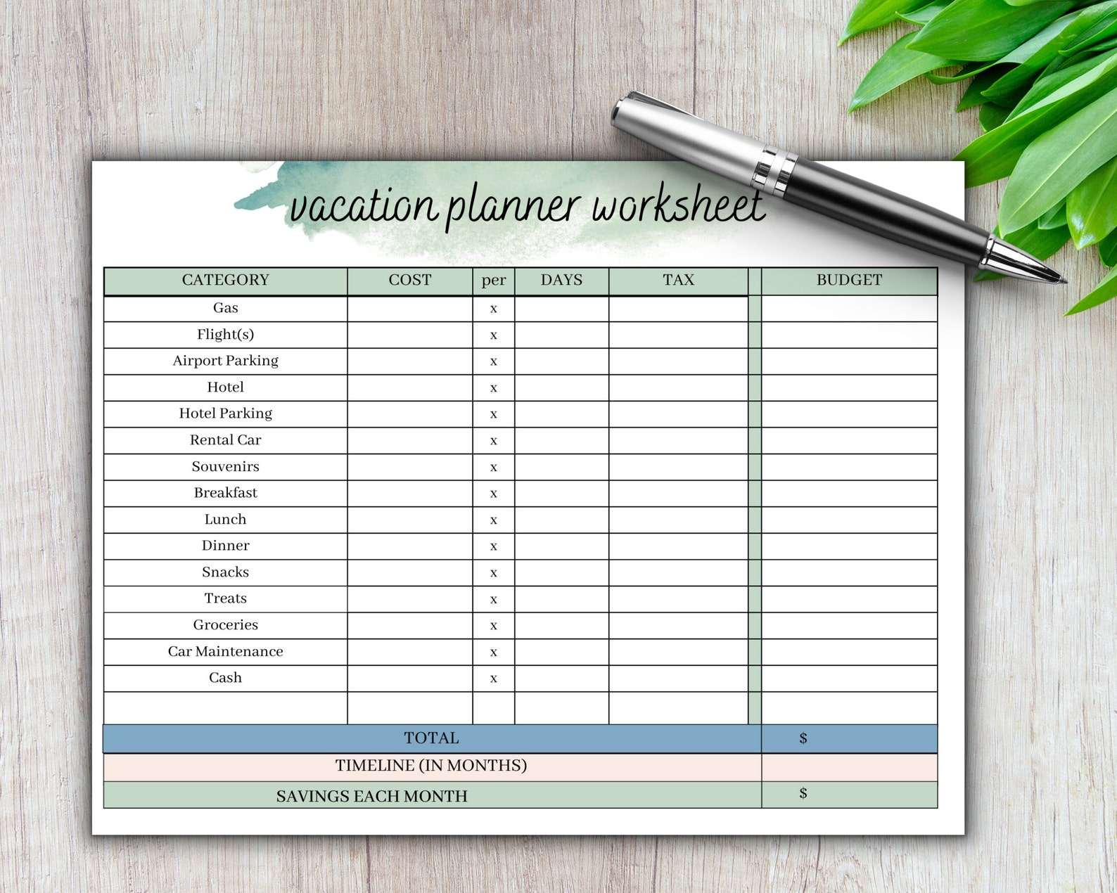 Vacation Planner Printable, Vacation Budget Planner Worksheet ...