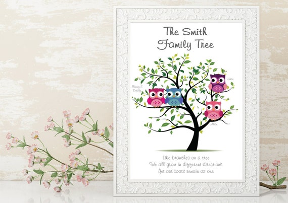 Owl Family Tree Personalised Art Print - Etsy