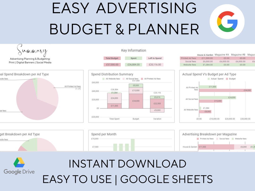 Advertising Planner | Marketing & Advertising Budget Tool, Print and ...