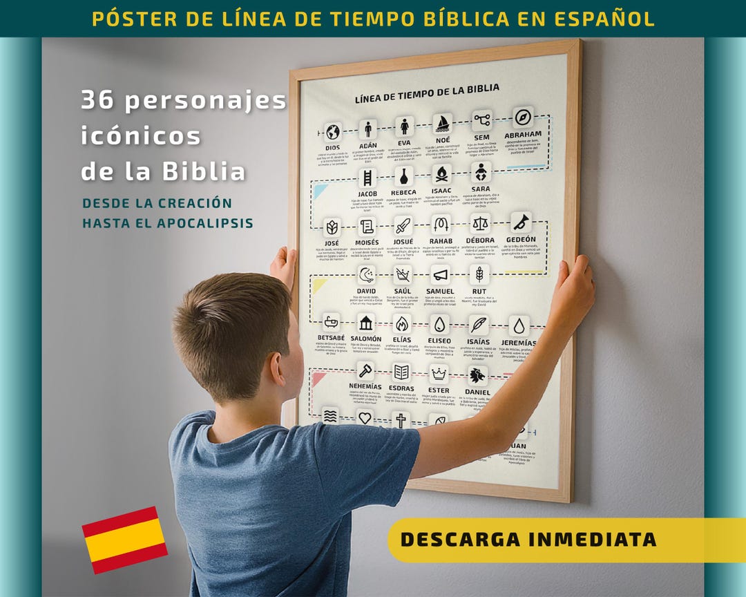 Spanish Bible Timeline Poster: Biblical Figures, Bible Study Art ...